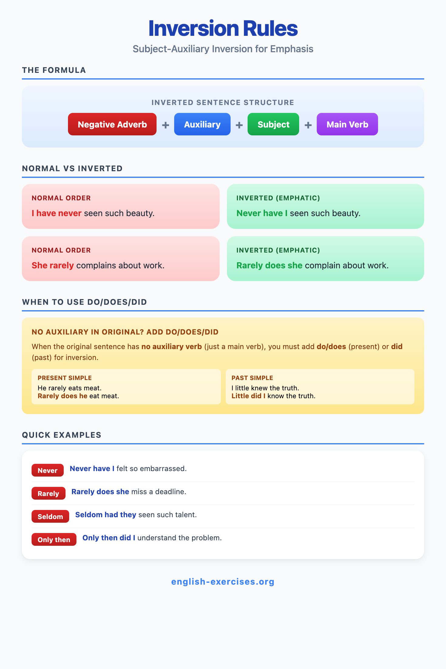 Inversion Exercises - Free B2-C1 Grammar Practice | 200 Questions ...