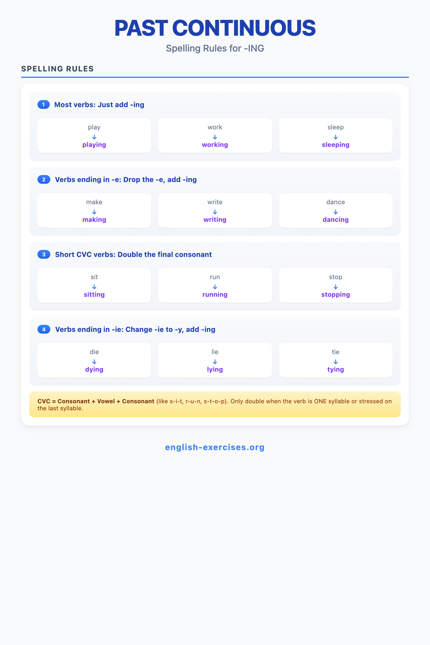 Past Continuous Exercises - 300 Free Practice Questions | A2-B2 ...